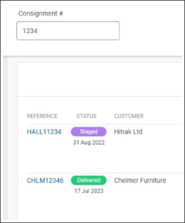 Understanding Consignments